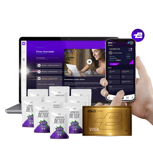 Productos – Evo Global